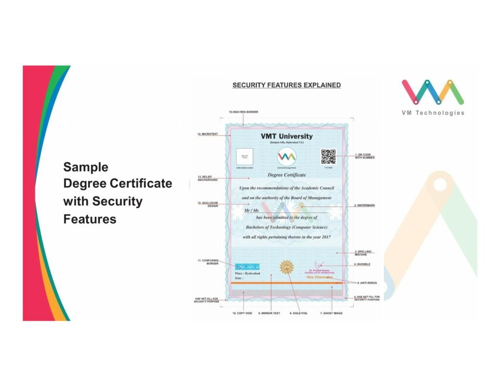 Smart Certificates – VM Technologies